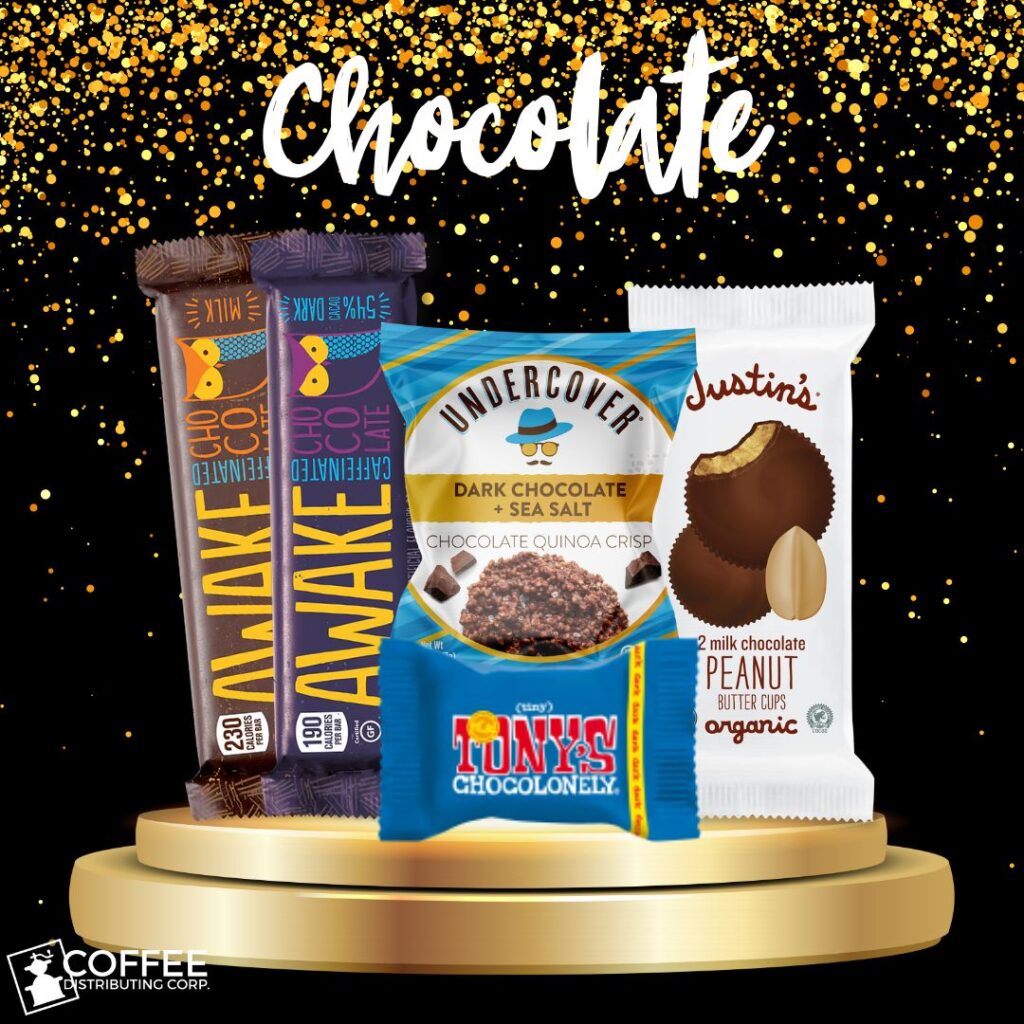 Trending products 2023 - Coffee Distributing Corp